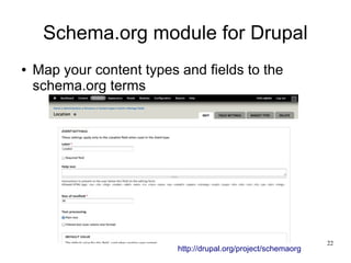 DrupalCamp NJ 2014 Solr and Schema.org