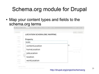 DrupalCamp NJ 2014 Solr and Schema.org