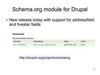 DrupalCamp NJ 2014 Solr and Schema.org