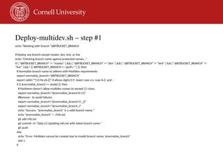 drupal ci cd concept cornel univercity.pptx