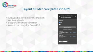 Drupal Layout Builder Ecosystem | PPT