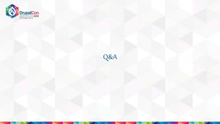 Drupal Layout Builder Ecosystem | PPTX