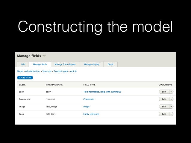 Building The Front End With Angularjs