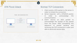 DrupalCon Vienna 2017 - Anatomy of DDoS | PPT