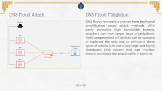 DrupalCon Vienna 2017 - Anatomy of DDoS | PPT