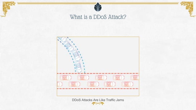 DrupalCon Vienna 2017 - Anatomy of DDoS | PPT