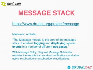 Message Stack in Drupal | PDF