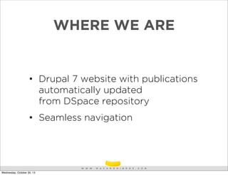 Integrating DSpace with Drupal: The CCAFS story | PPT