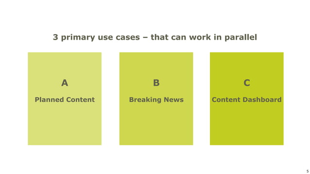 Integrating an editorial calendar with Drupal / Thunder | PDF