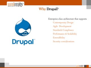 Drupal for digital publishing.pptx