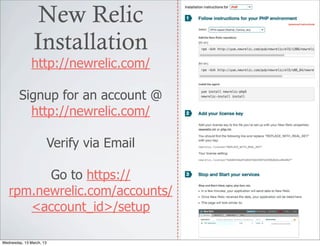 Drupal for enterprise | PPT