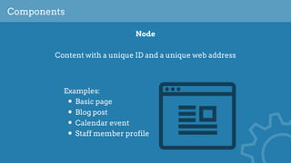 Drupal for Non-Developers | PPT