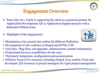 Case Study - Developing Drupal Framework For ePublishing Platform Using Agile Methodology | PPTX