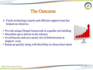 Case Study - Developing Drupal Framework For ePublishing Platform Using Agile Methodology | PPTX