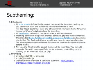 Drupal Front End Development | PDF | Web Development | Internet