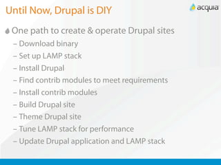 Drupal Gardens Overview | KEY