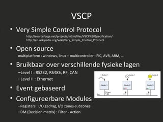 Drupal home automation met vscp | PPT