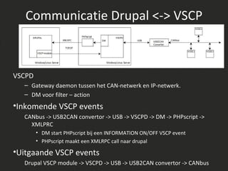 Drupal home automation met vscp | PPT