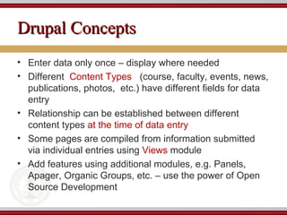 Drupal in Higher Education | PPT