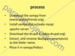 Introduction to Drupal CMS | PPT