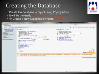Drupal Installation & Configuration | PPT