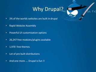 Drupal Introduction | PPT