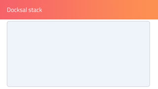 Managing development environments with Docksal | PPT