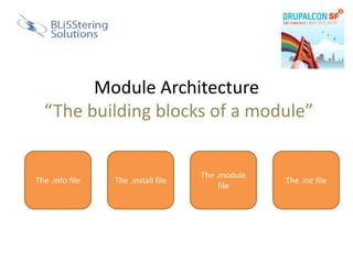 Drupal module development : Blisstering @ DCSF | PPT