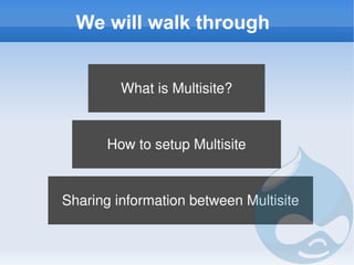 Drupal Multisite Setup | PDF