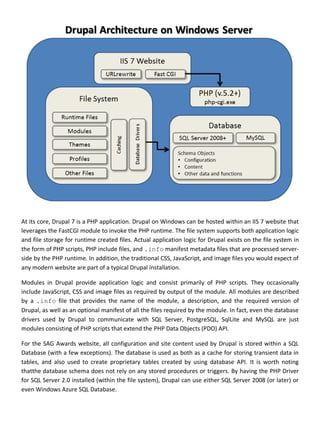 Drupal on windows azure | PDF