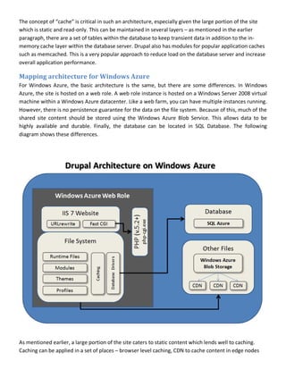 Drupal on windows azure | PDF
