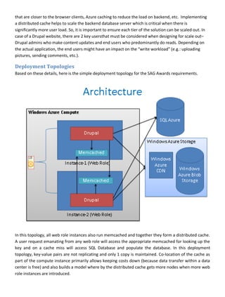 Drupal on windows azure | PDF