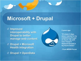 Drupal on windows azure | PPT