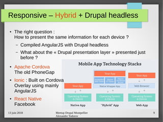 Drupal & Drink Montpellier "Drupal presentation layer components" | PDF | Web Design and HTML ...