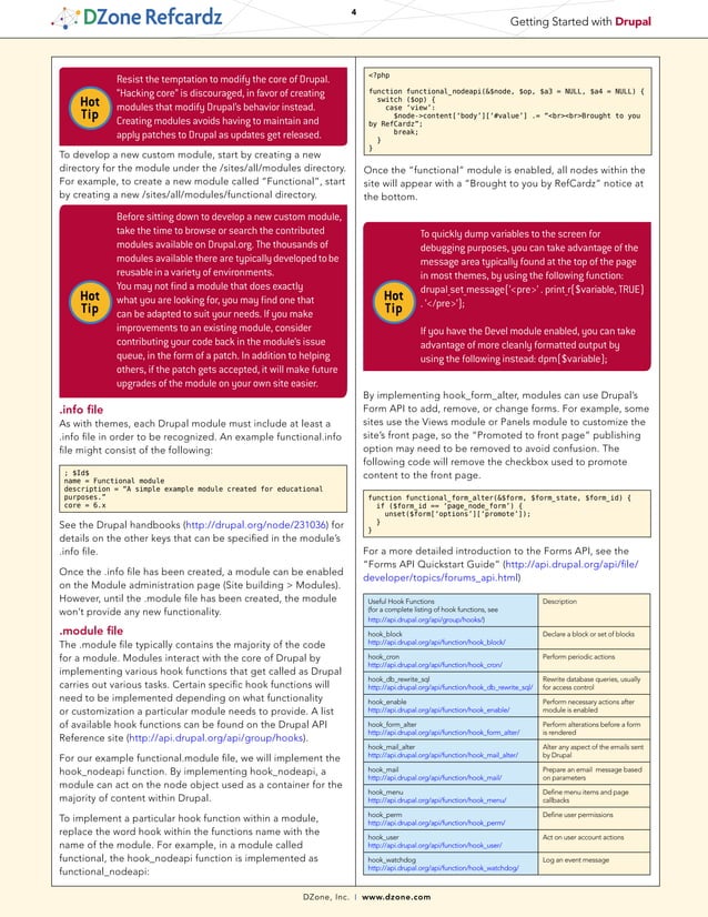 Drupal refcard | PDF