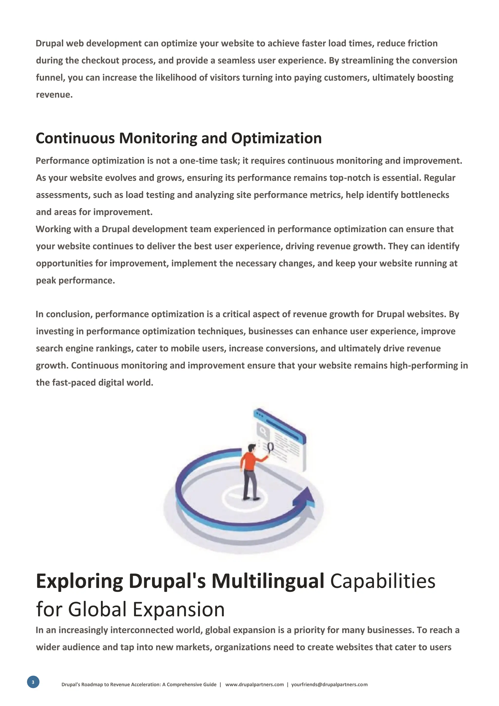 drupals-roadmap-to-revenue-acceleration_0.pdf | Web Development | Internet