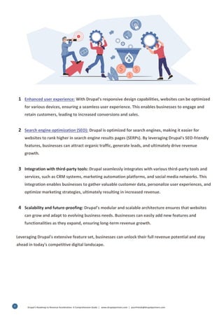 drupals-roadmap-to-revenue-acceleration_0.pdf | Web Development | Internet