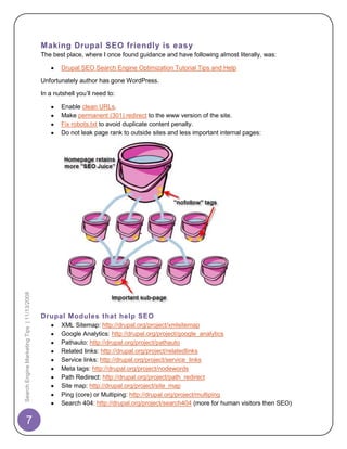 Drupal Search Engine Marketing (SEM) Tips | PDF