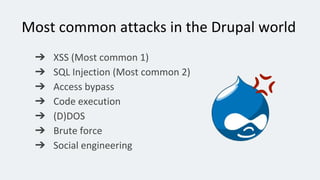 Drupal security best practices | PPT