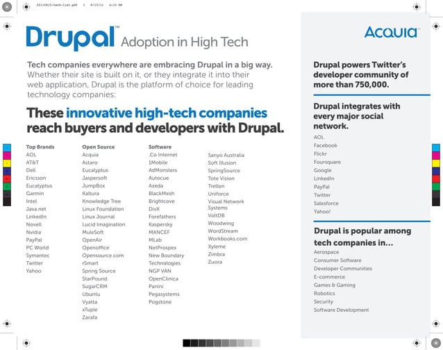 Drupal Showcase: High Tech | PDF