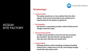Drupal Solutions Comparison For Multiple Sites With Related Content ...