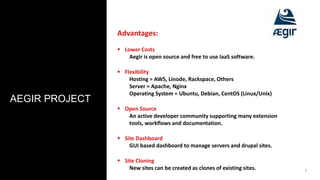 Drupal Solutions Comparison For Multiple Sites With Related Content ...