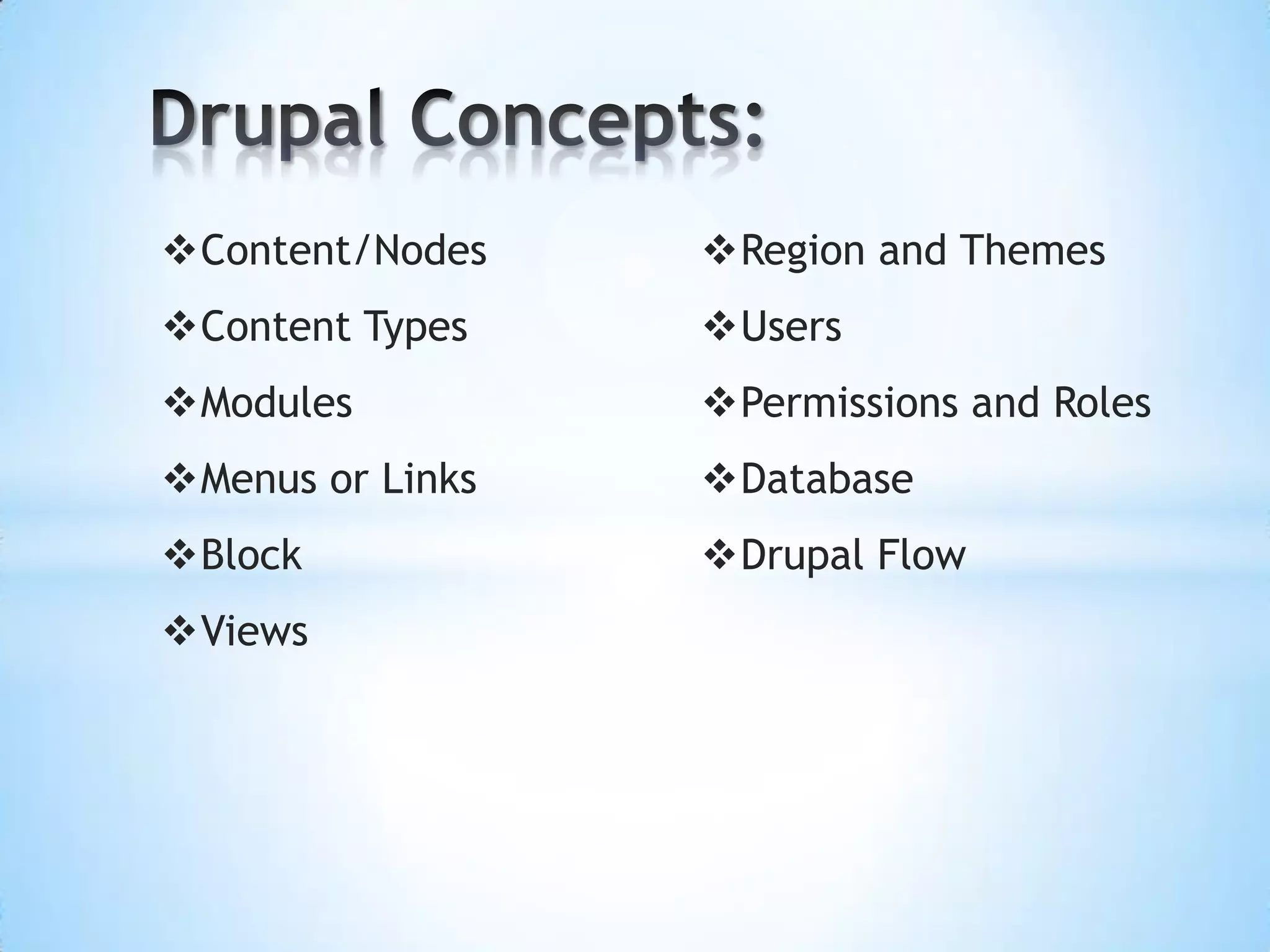 Drupal terminology | PPT