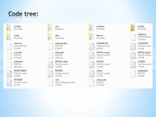 Drupal terminology | PPTX