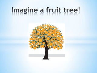 Drupal terminology | PPTX