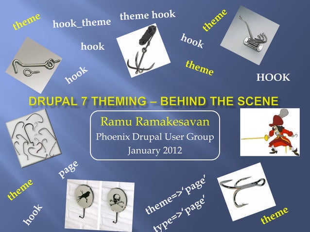 Drupal 7 Theming - Behind the scenes | PDF