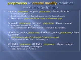 Drupal 7 Theming - Behind the scenes | PDF