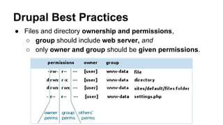 Drupal Best Practices | PDF | Web Development | Internet
