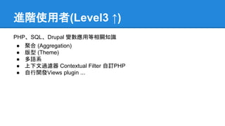 Drupal views | PPT