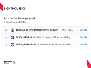 Performance Monitoring with Google Lighthouse | PPT
